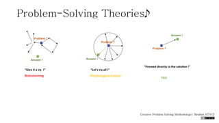 Theory of Inventive Problems Solving | PDF