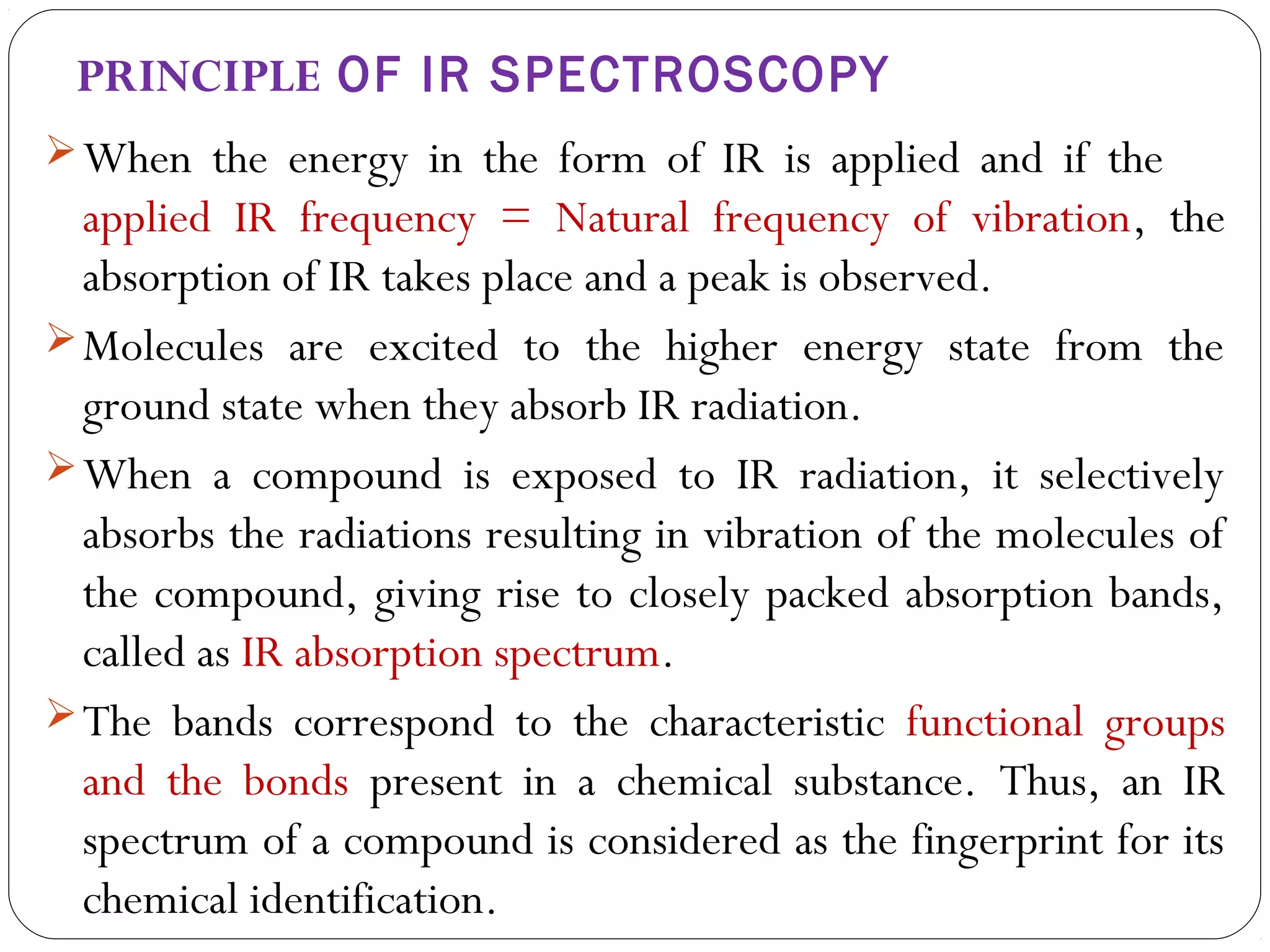 Theory of IR spectroscopy | PPT