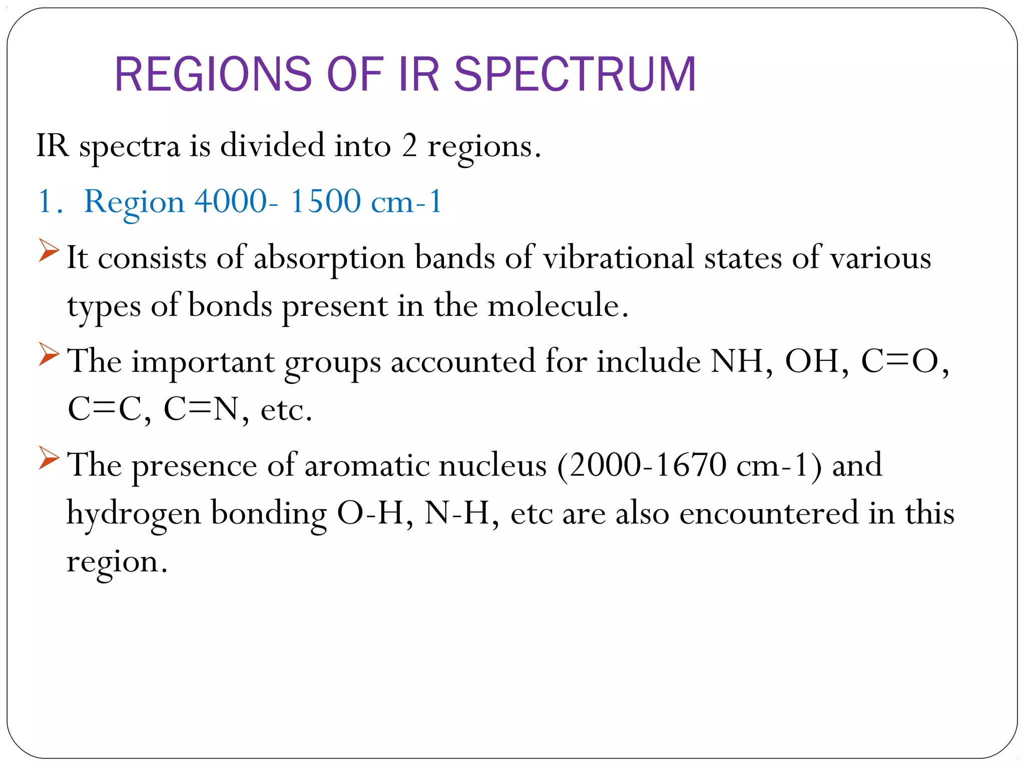 Theory of IR spectroscopy | PPT