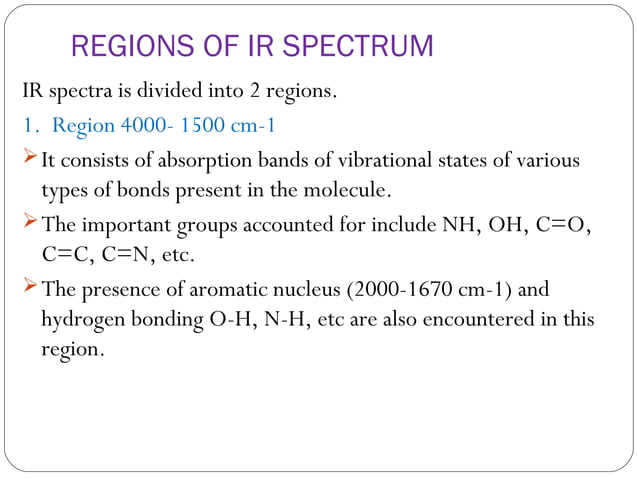 Theory of IR spectroscopy | PPT