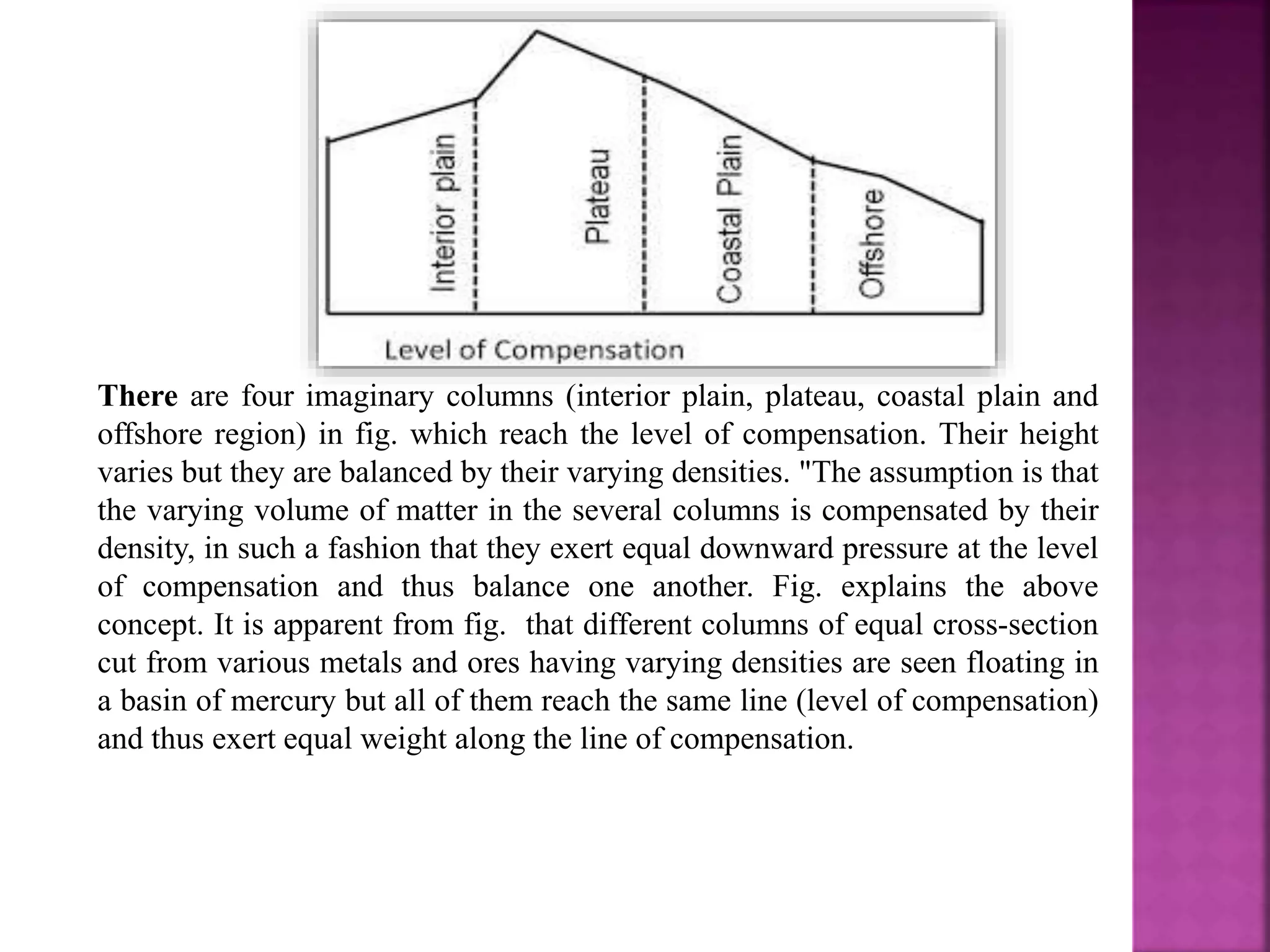 Theory of isostacy | PPTX