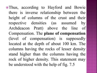 Theory of isostacy | PPTX