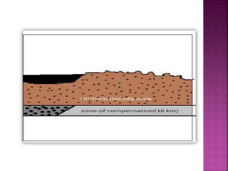 Theory of isostacy | PPTX
