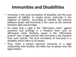 Theory of Jural Relations HOHFELD.pptx