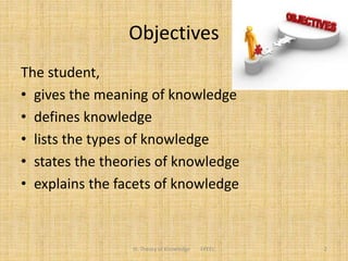 Theory of knowledge | PPTX