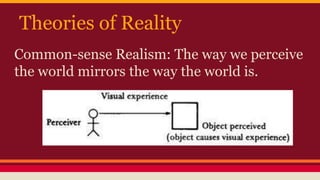 Theory of knowledge perception | PPTX