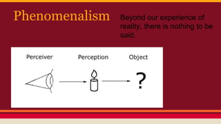 Theory of knowledge perception | PPT