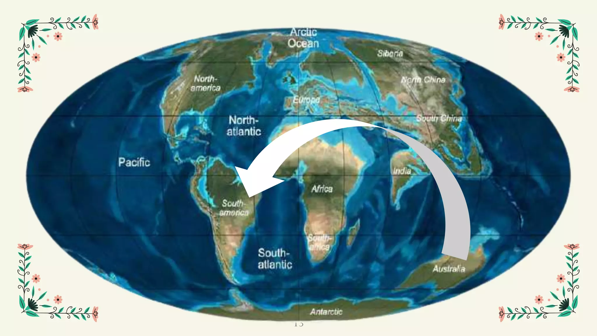 Theory of land bridges | PPTX
