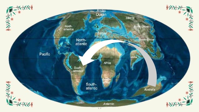 Theory of land bridges | PPTX