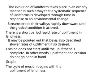 Theory of Landform Development of M. Morisawa Abhishek Rai.pptx