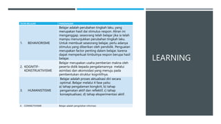 Theory of Learning to Student and Lecturer.pptx