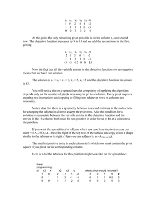 Theory of linear programming | PDF