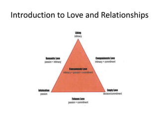Theory of love | PPTX