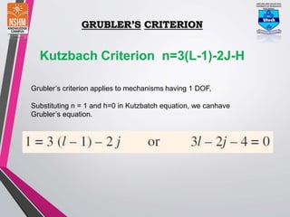 Presentation On Mechanism And Machine | PPT