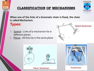 Presentation On Mechanism And Machine | PPT