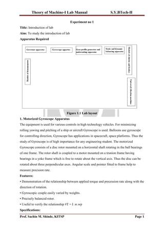 Theory of Machine-I Lab DBATU manual.pdf