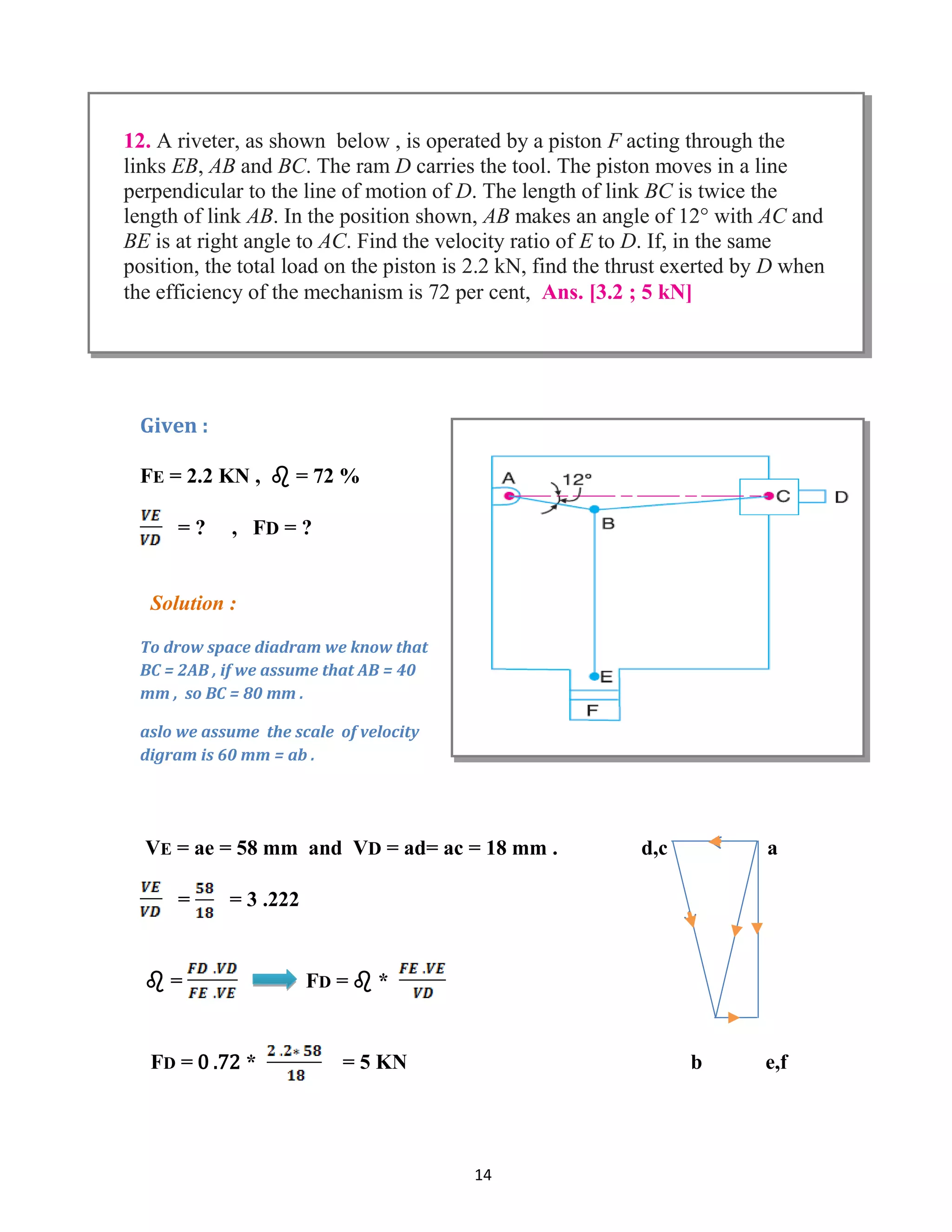 Theory of machines solution of exercise | PDF