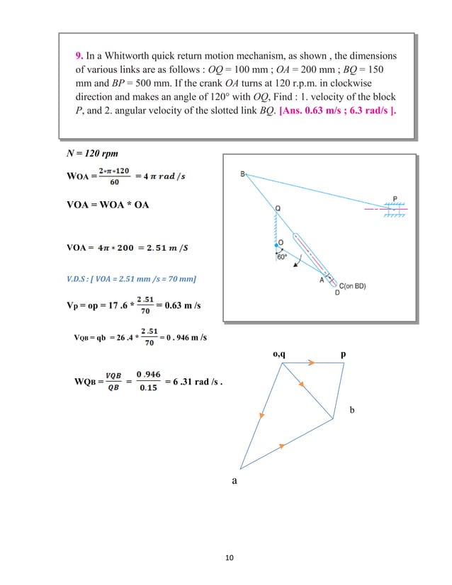 Theory of machines solution of exercise | PDF