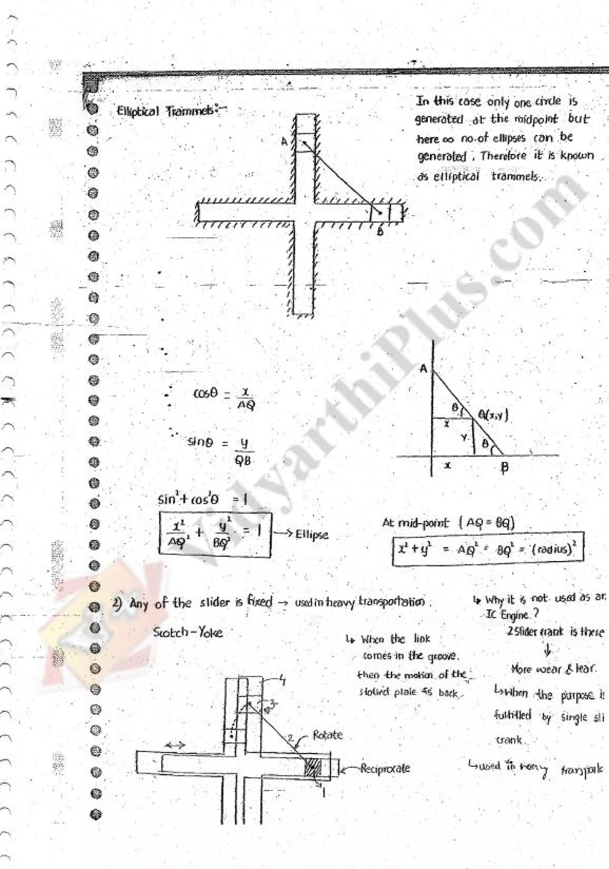 Theory of Mechanics 1 (TOM) Mechanical Engineering Handwritten classes ...
