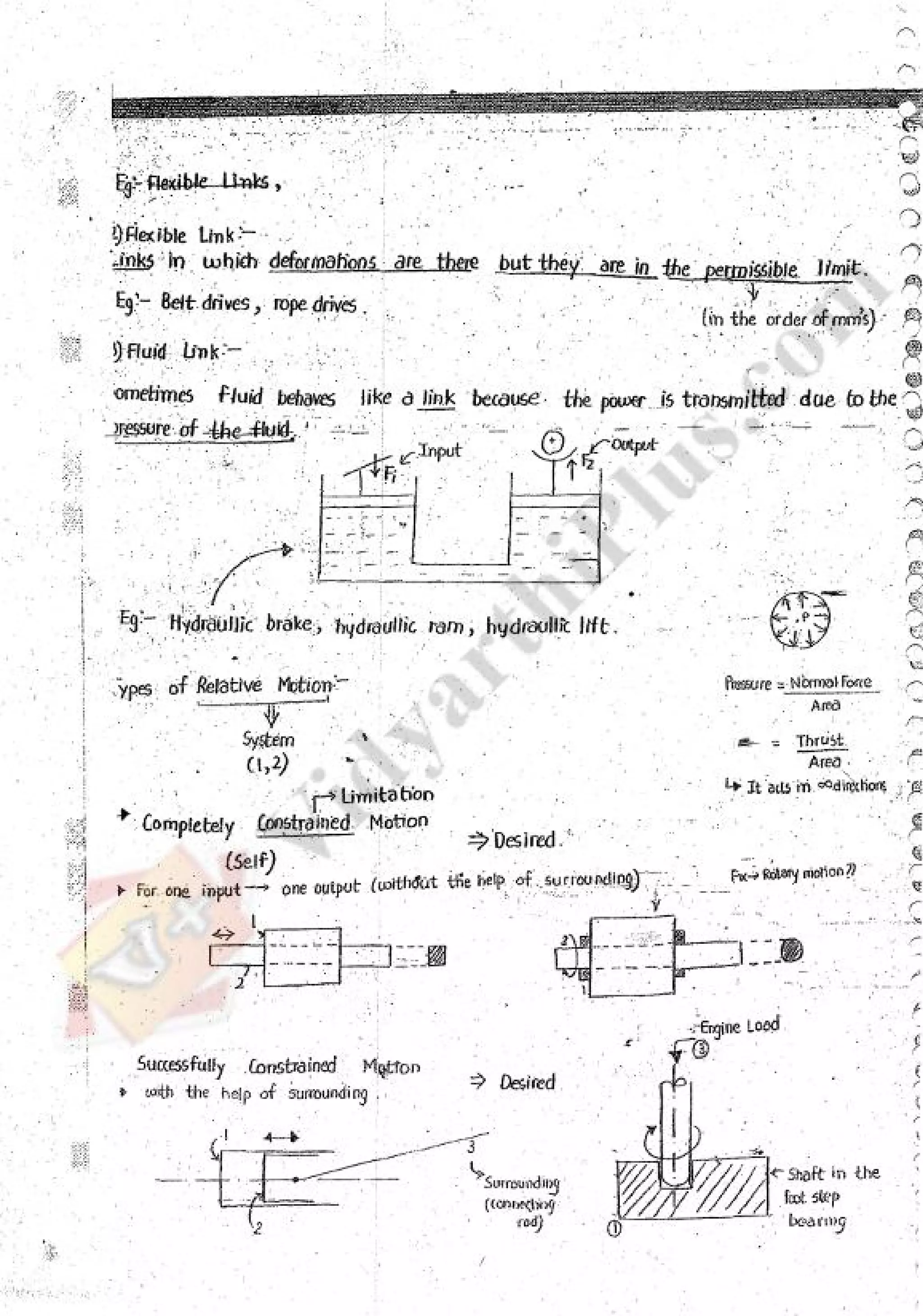 Theory of Mechanics 1 (TOM) Mechanical Engineering Handwritten classes ...