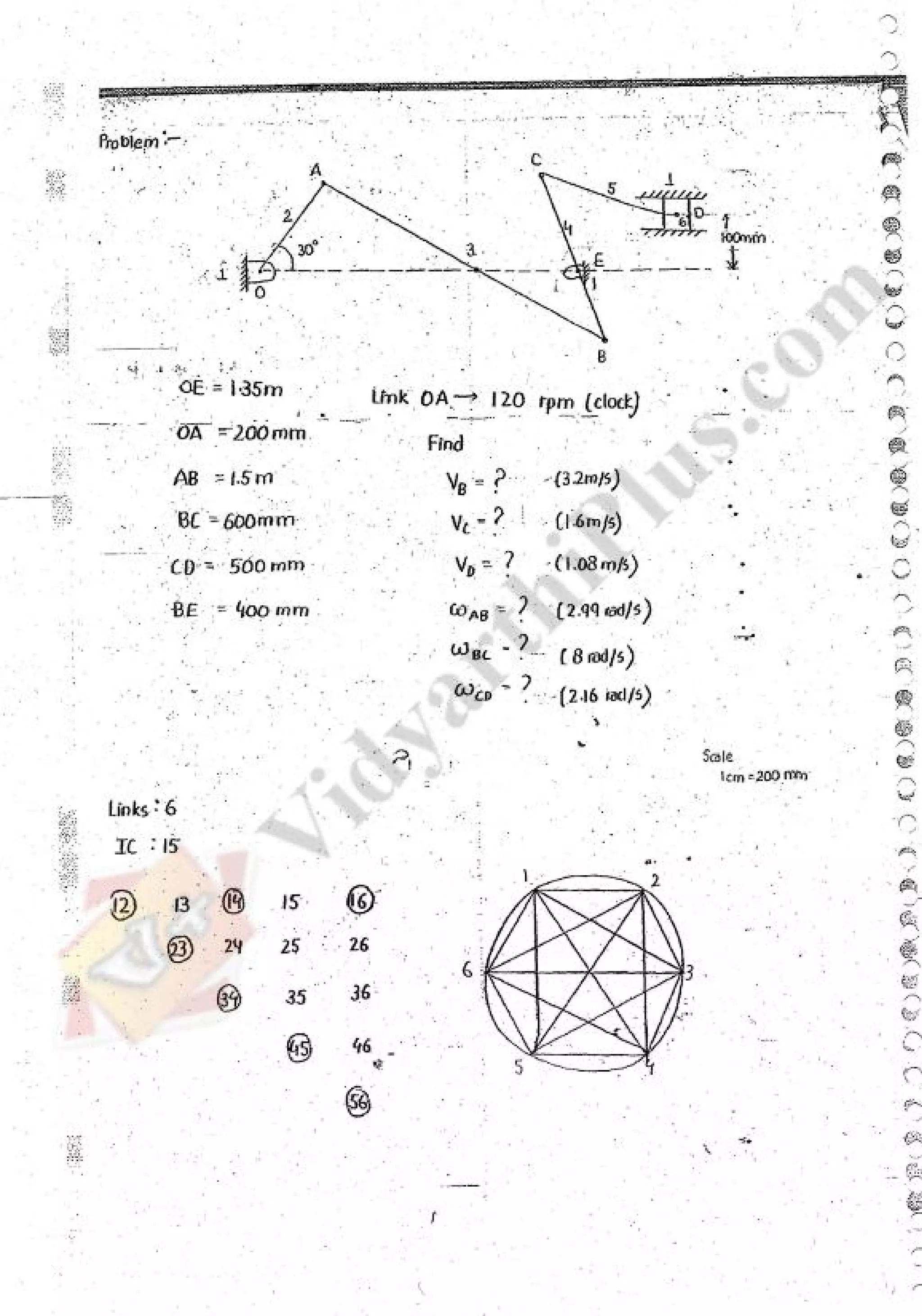 Theory of Mechanics 1 (TOM) Mechanical Engineering Handwritten classes ...