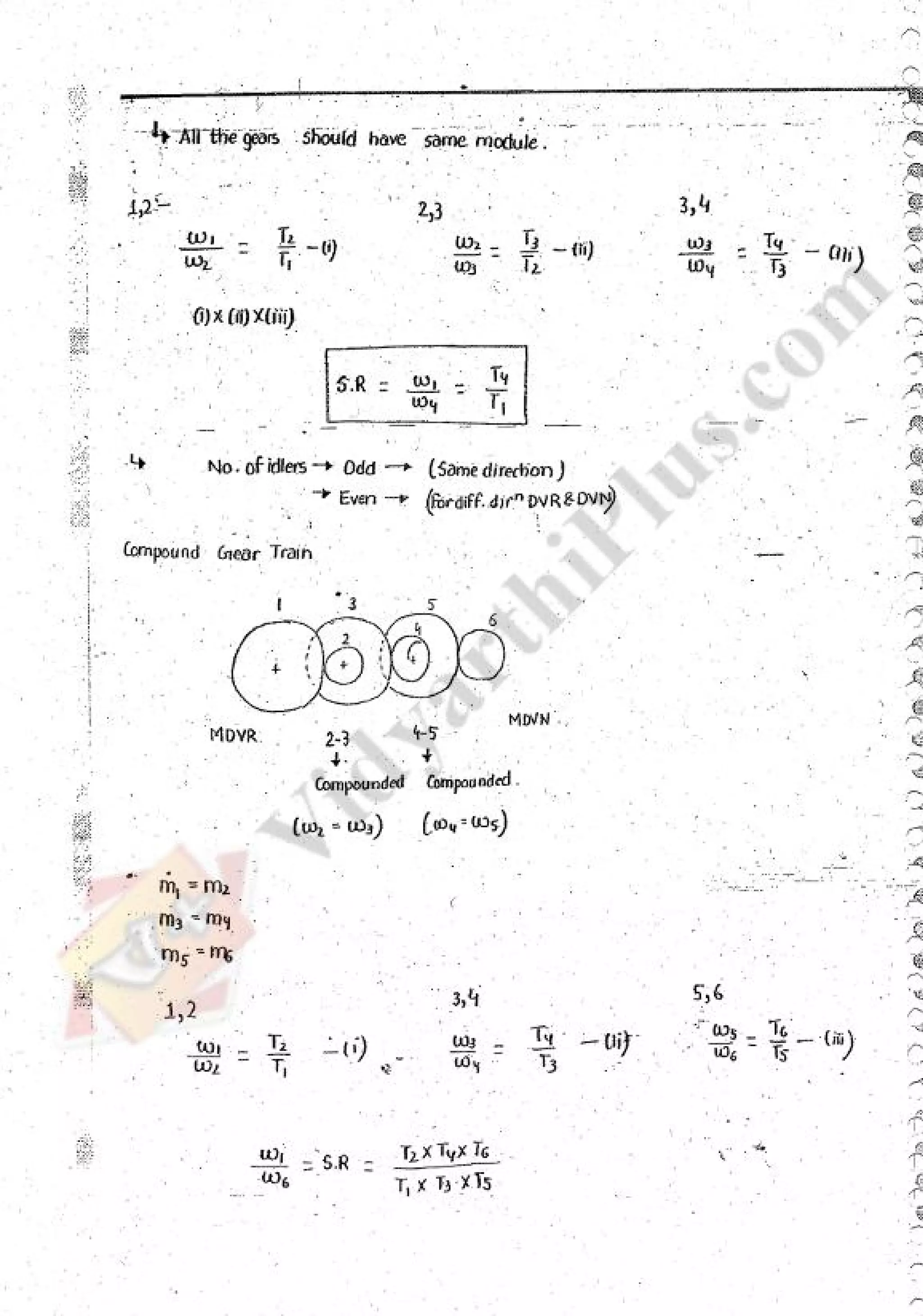 Theory of Mechanics 1 (TOM) Mechanical Engineering Handwritten classes ...