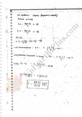 Theory of Mechanics 1 (TOM) Mechanical Engineering Handwritten classes ...