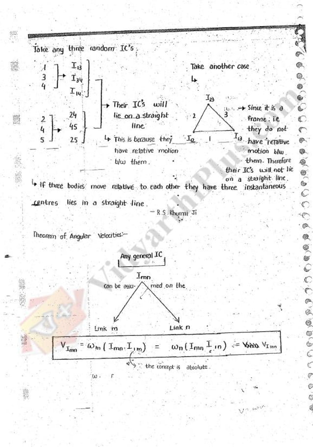 Theory of Mechanics 1 (TOM) Mechanical Engineering Handwritten classes ...