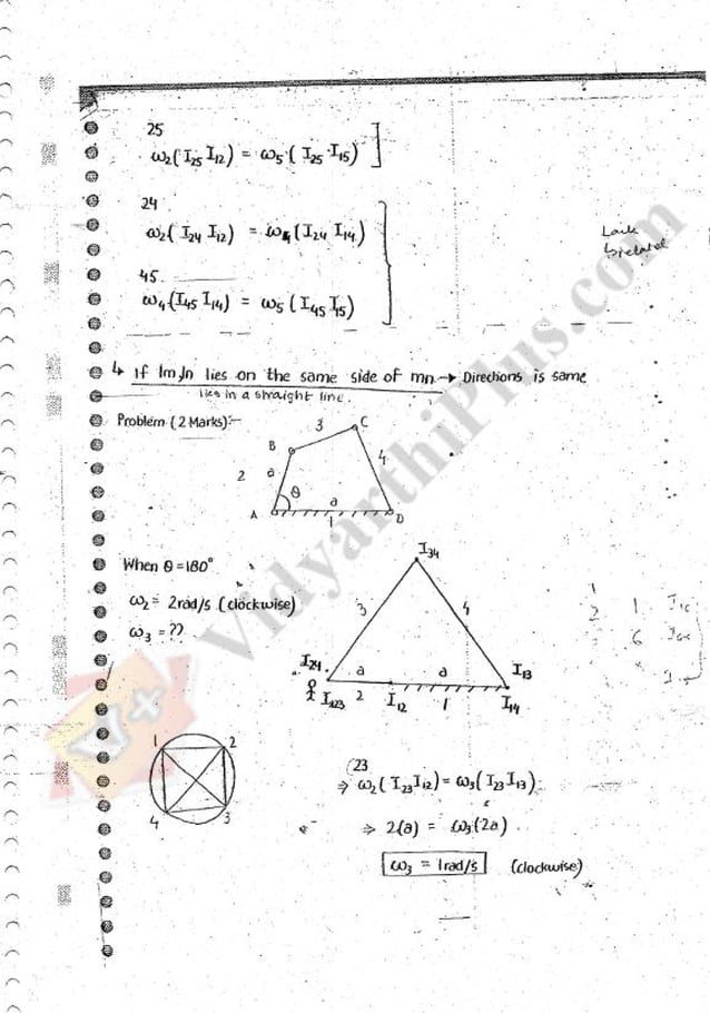 Theory of Mechanics 1 (TOM) Mechanical Engineering Handwritten classes ...
