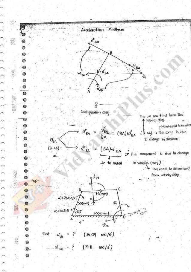 Theory of Mechanics 1 (TOM) Mechanical Engineering Handwritten classes ...