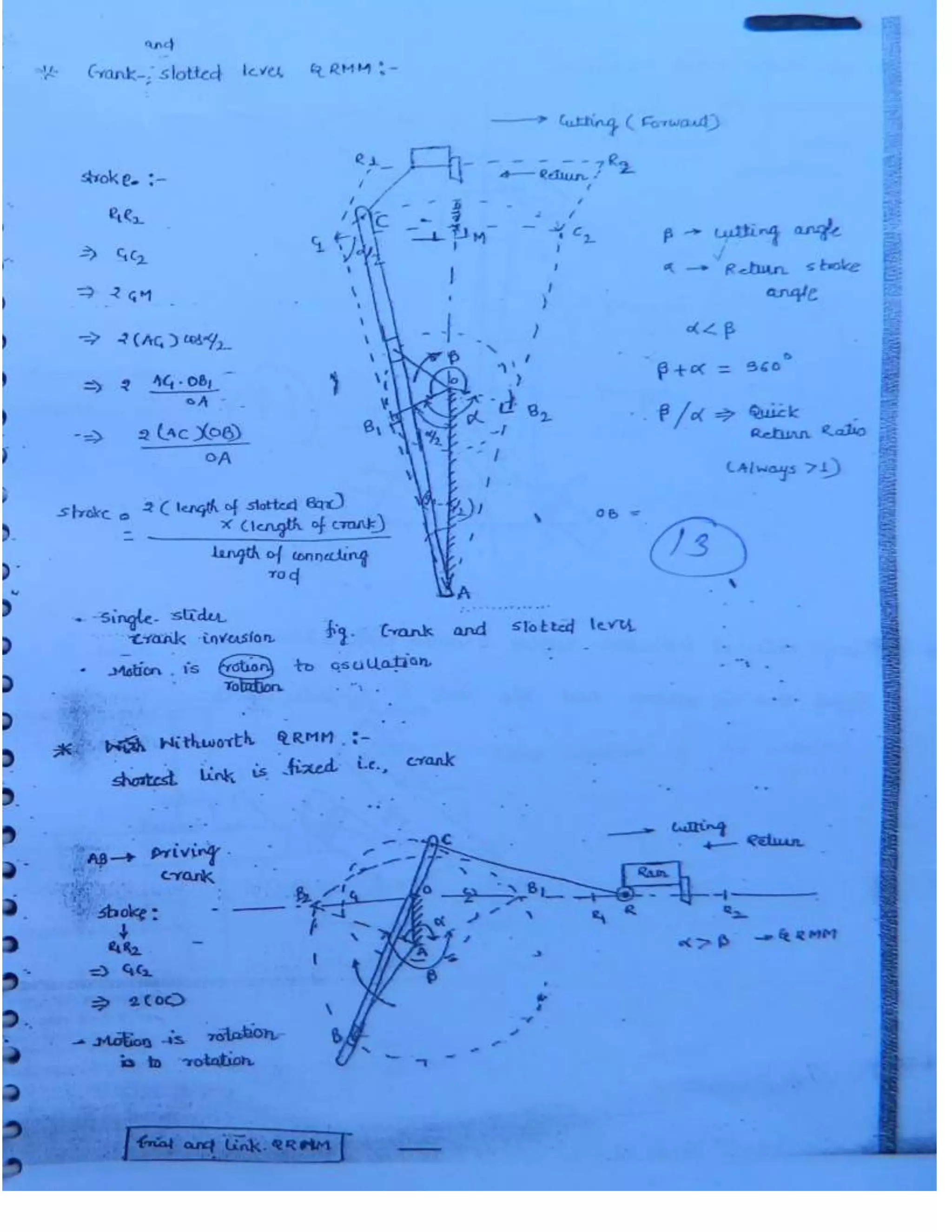 Theory of Mechanics 2 (TOM) Mechanical Engineering Handwritten classes ...