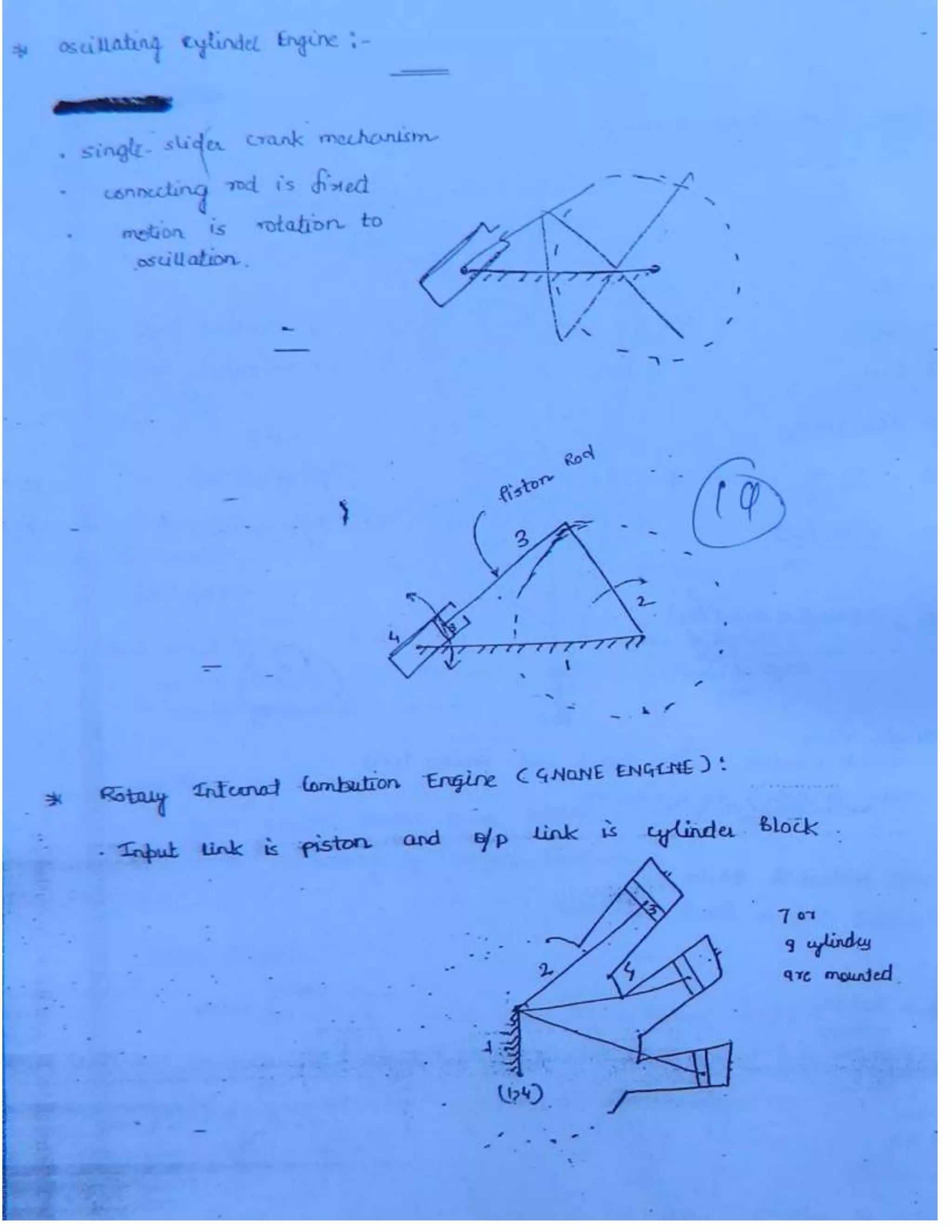 Theory of Mechanics 2 (TOM) Mechanical Engineering Handwritten classes ...
