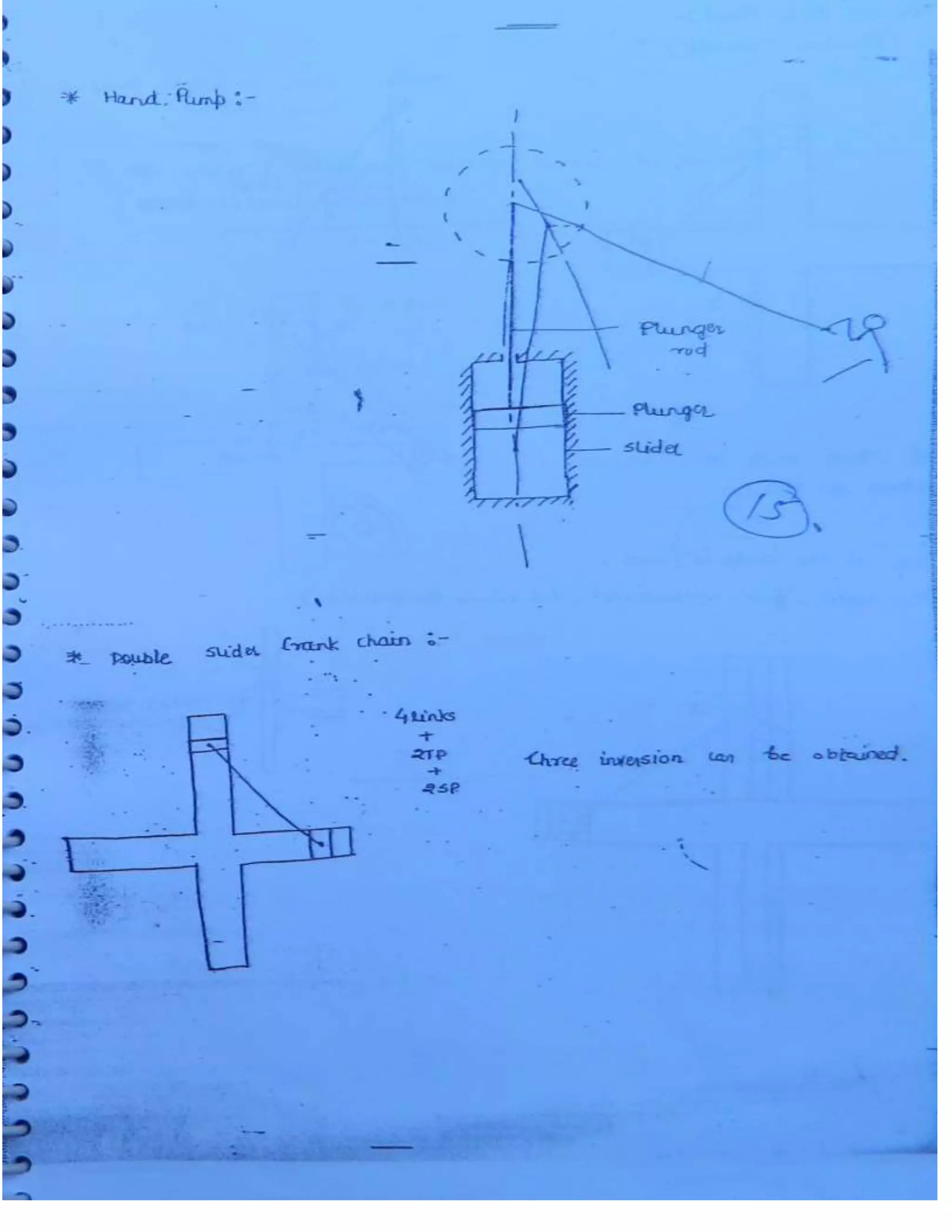 Theory of Mechanics 2 (TOM) Mechanical Engineering Handwritten classes ...
