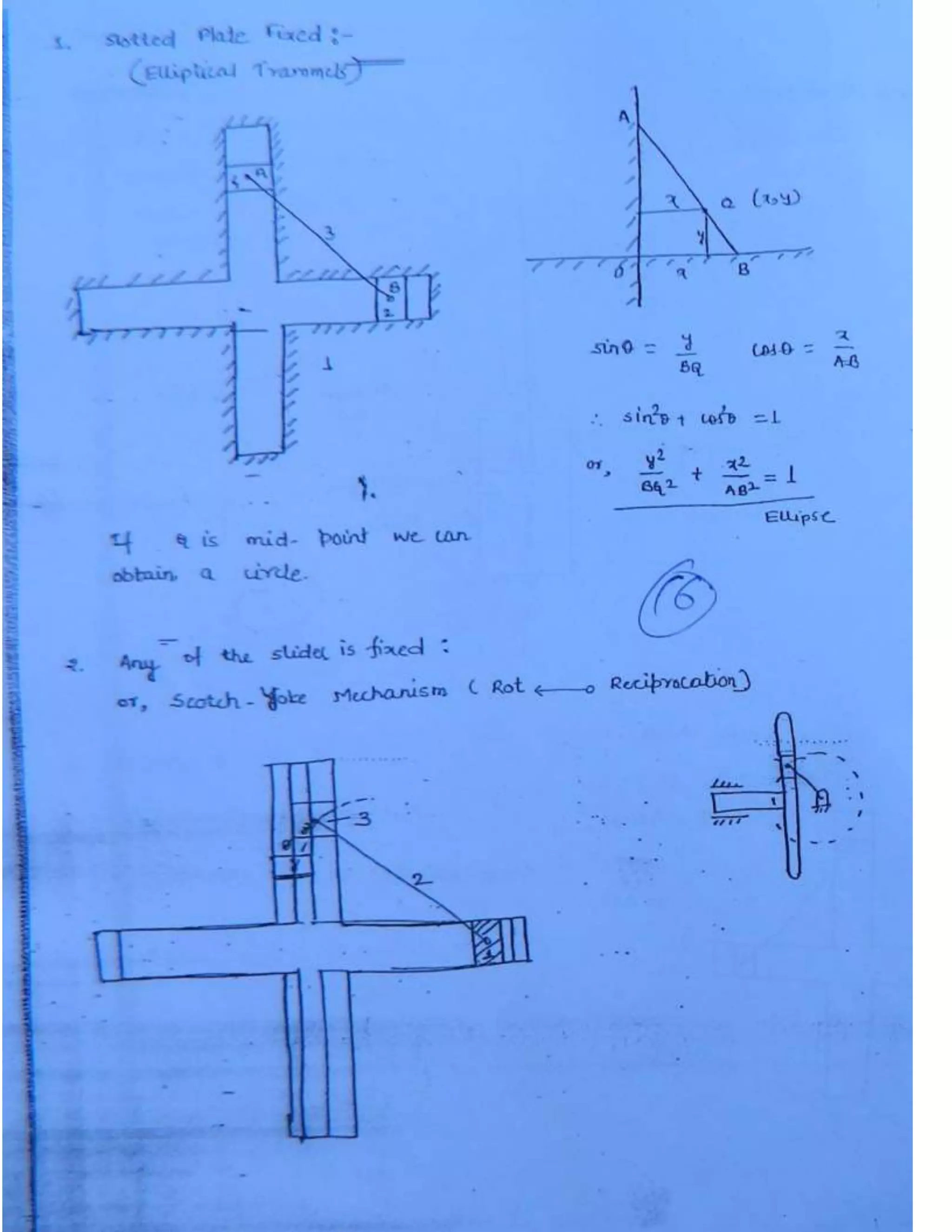 Theory of Mechanics 2 (TOM) Mechanical Engineering Handwritten classes ...