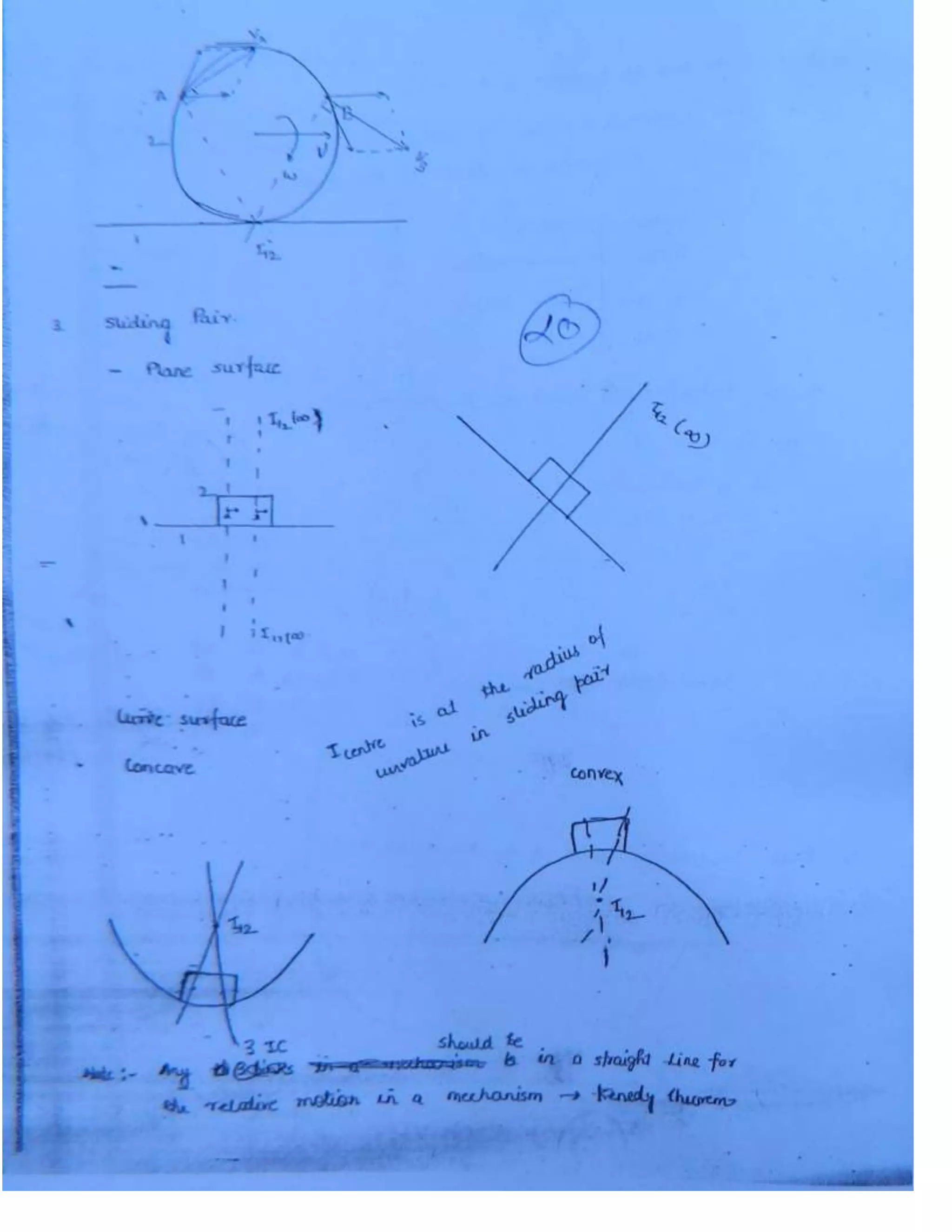 Theory of Mechanics 2 (TOM) Mechanical Engineering Handwritten classes ...