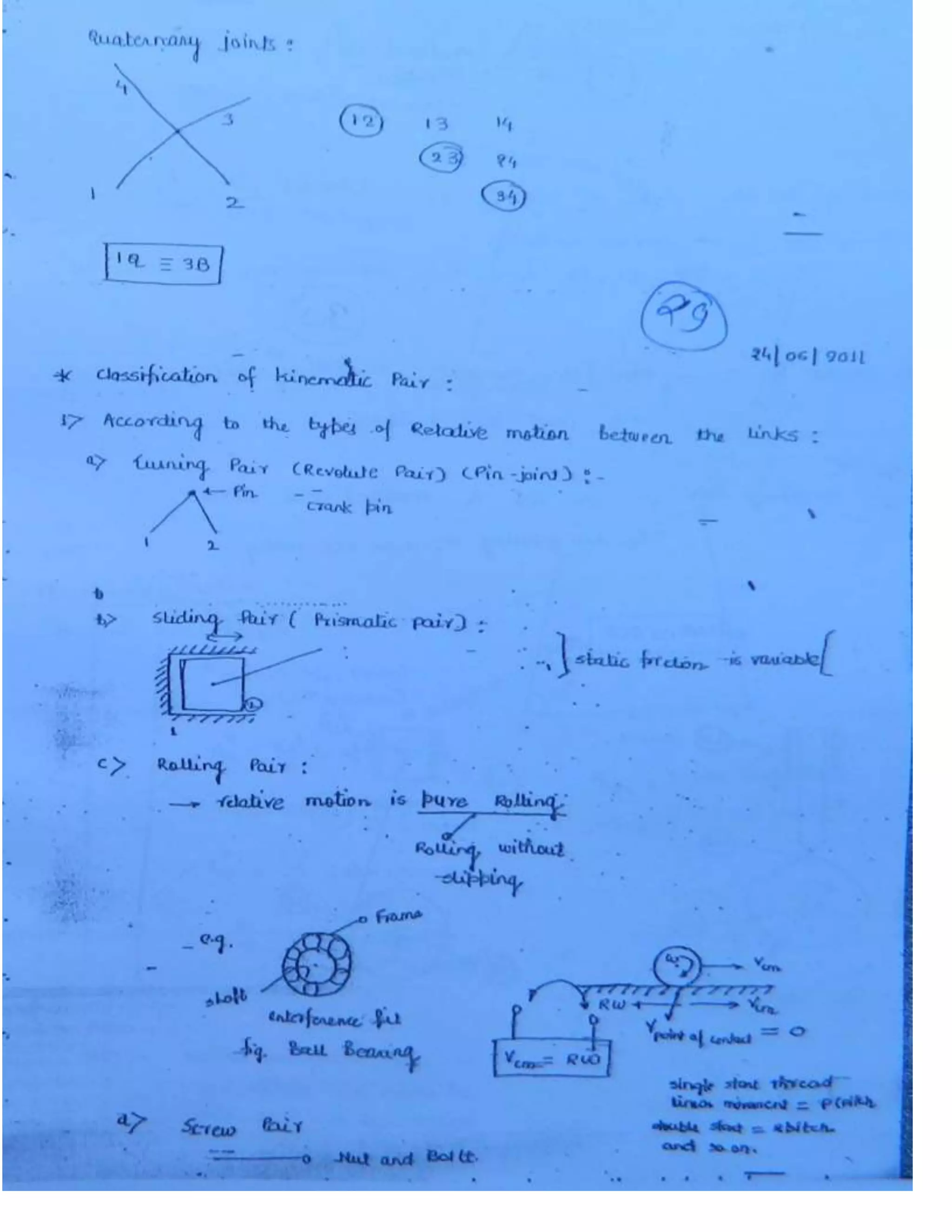 Theory Of Mechanics 2 Tom Mechanical Engineering Handwritten Classes
