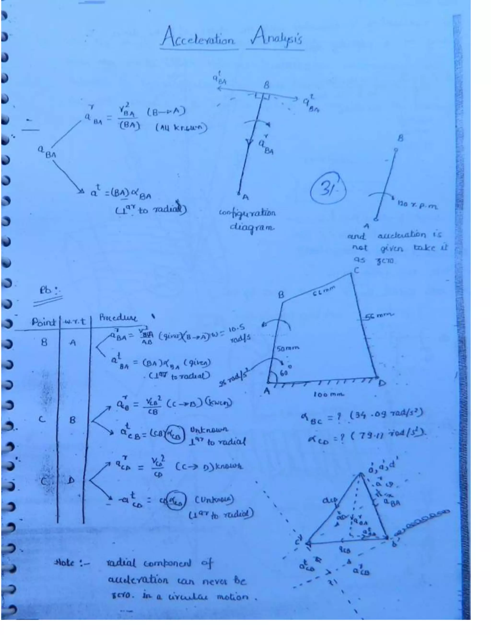 Theory of Mechanics 2 (TOM) Mechanical Engineering Handwritten classes ...