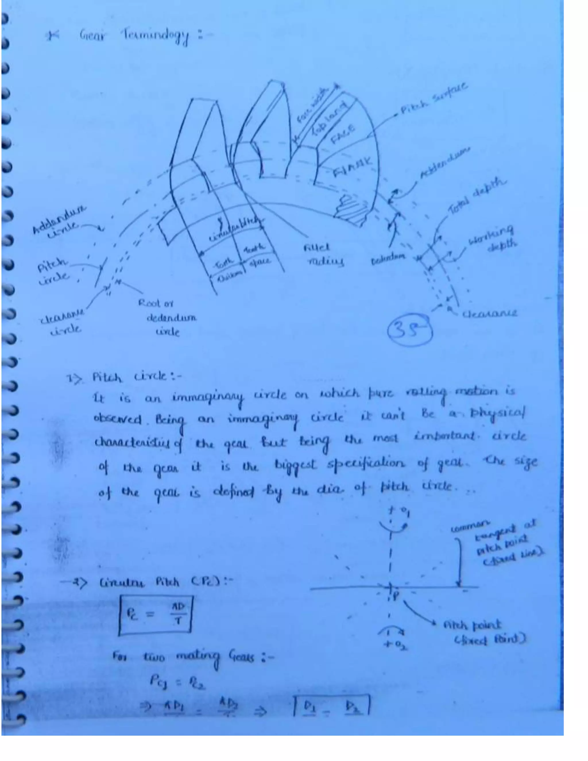 Theory of Mechanics 2 (TOM) Mechanical Engineering Handwritten classes ...