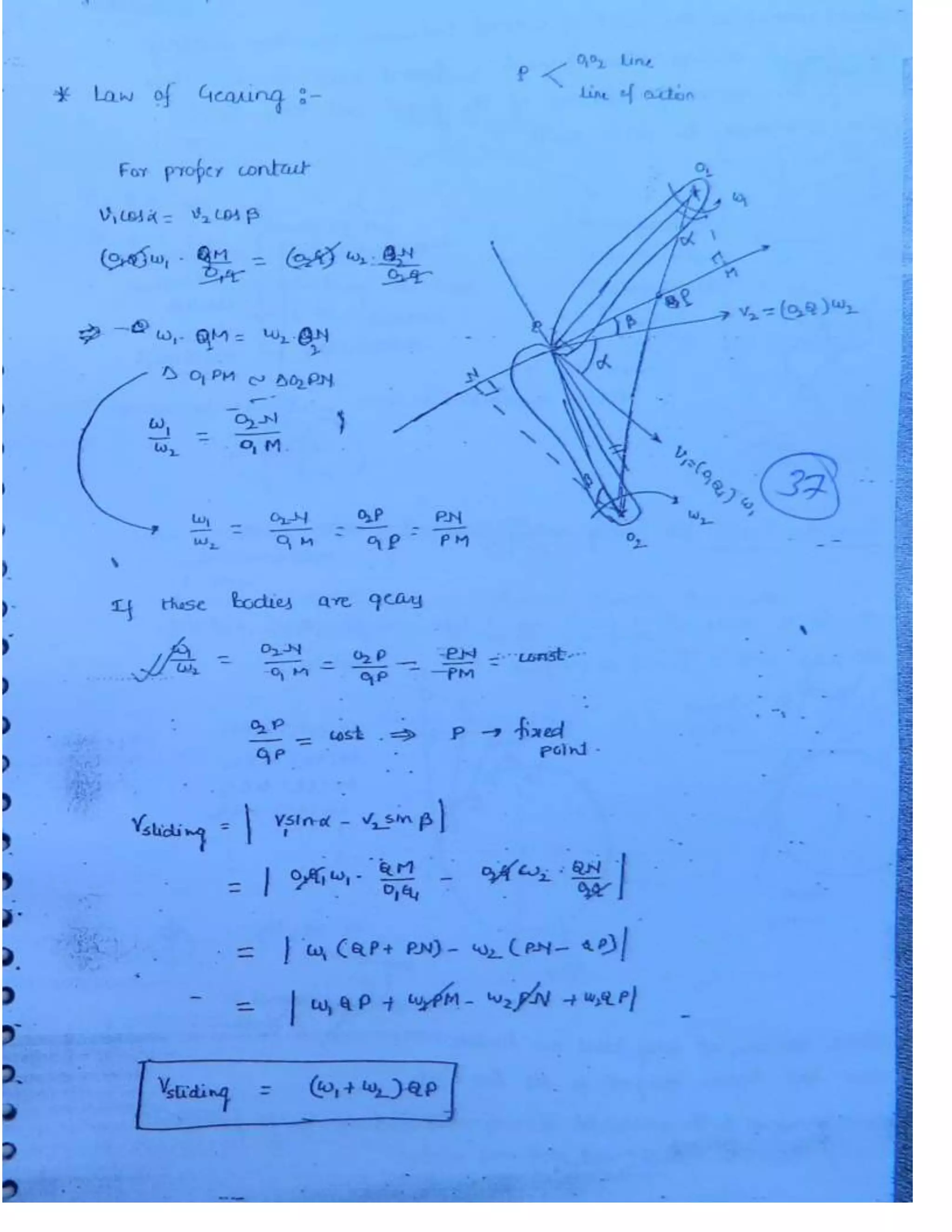 Theory of Mechanics 2 (TOM) Mechanical Engineering Handwritten classes ...