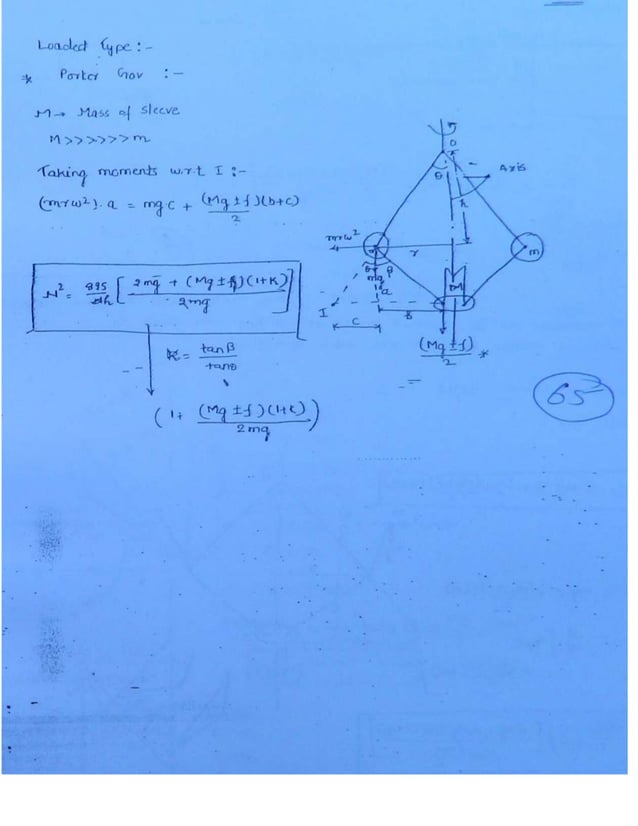 Theory of Mechanics 2 (TOM) Mechanical Engineering Handwritten classes ...