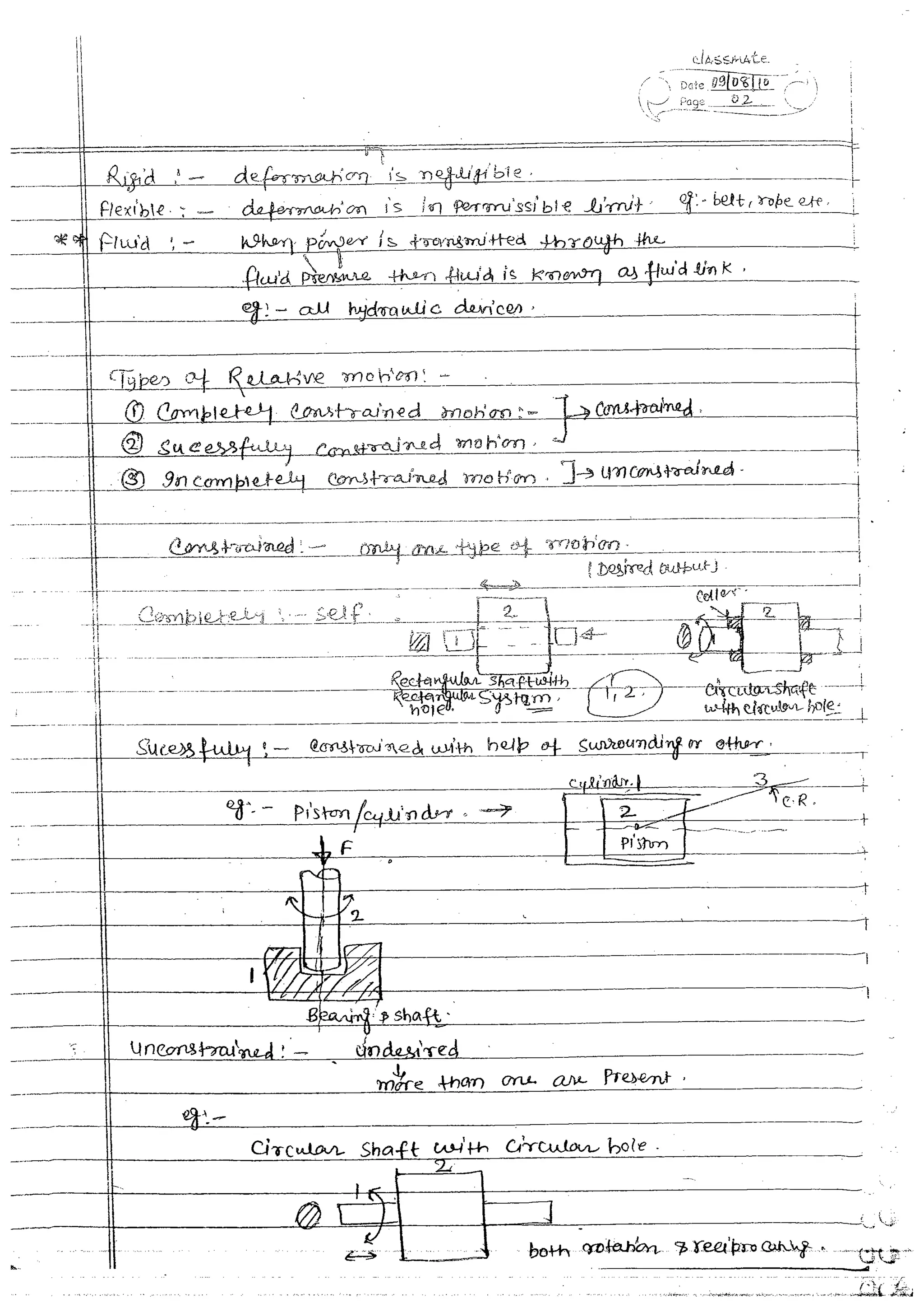 Theory of Mechanics 4 (TOM) Mechanical Engineering Handwritten classes ...