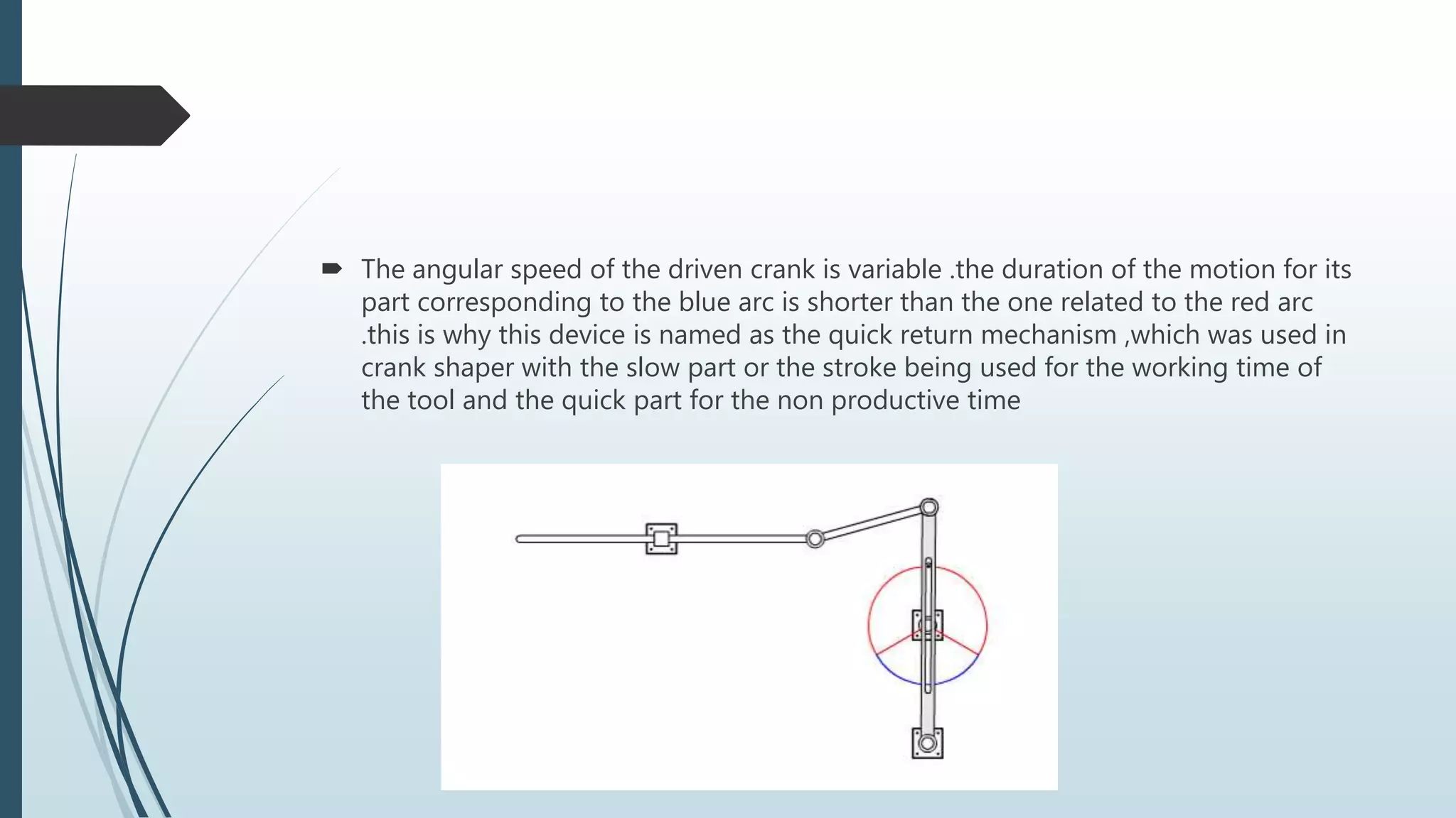 Theory of mechanisms & machines final | PPTX