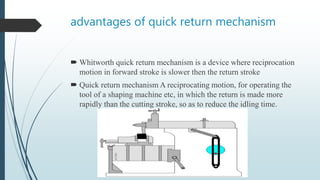 Quick Return Mechanism Of Shaper Machine