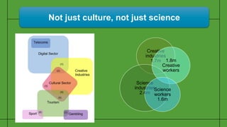 Theory of Mental Objects.pptx