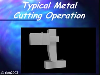 Theoryofmetalcutting 130628042955-phpapp02 | PPT