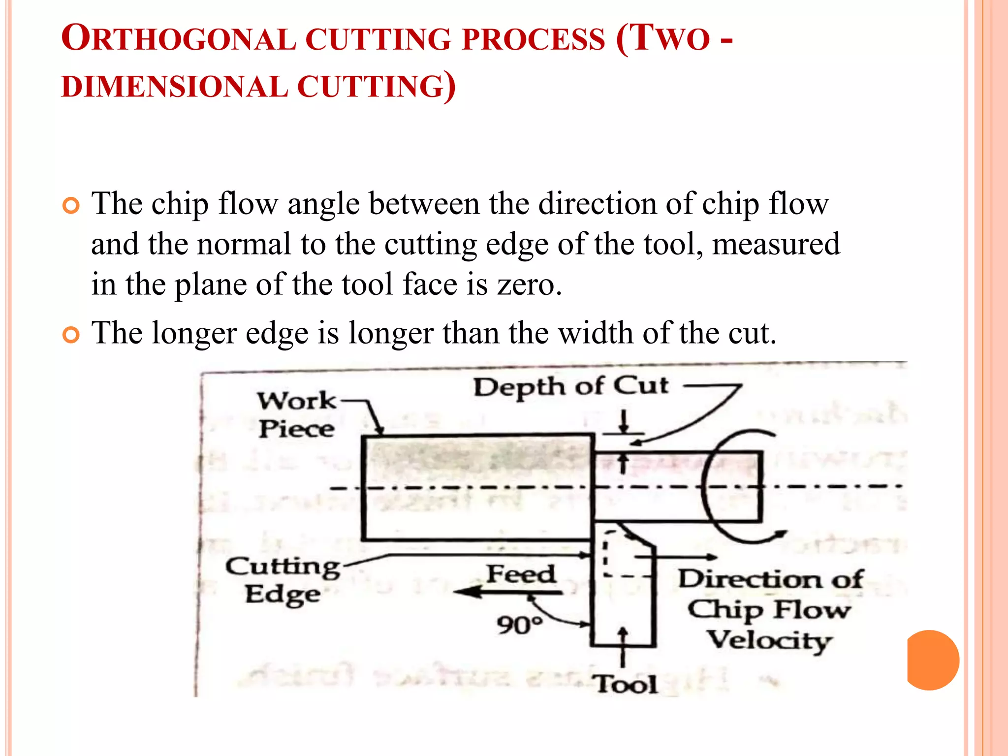 Theory of metal cutting | PPTX