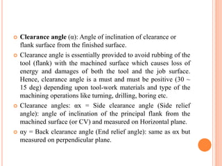 Theory of metal cutting | PPTX