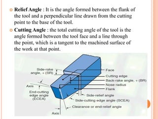 Theory of metal cutting | PPTX