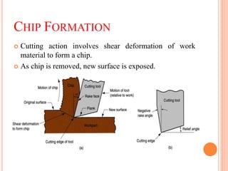 Theory of metal cutting | PPTX