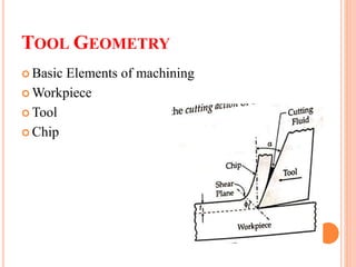 Theory of metal cutting | PPTX